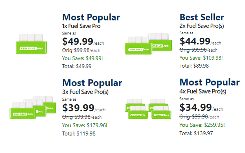 The 5 Best Car Fuel-Saving Devices of 2022